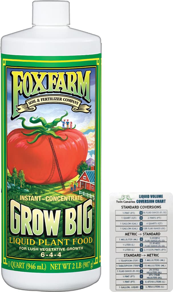 Fox Farm Soil Review: The Ultimate Guide for Healthy Plants